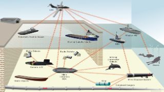 BAE Systems and SeeByte sign Co-operation Agreement to develop ...