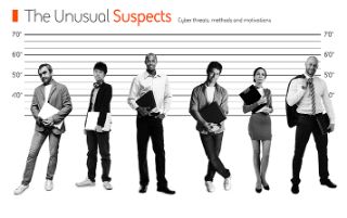 The Unusual Suspects: Cyber threats, methods and motivations