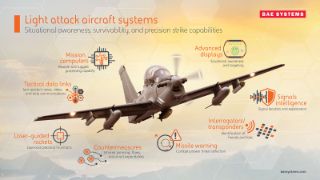 More than a sum of its parts: Unlocking the full potential of light ...